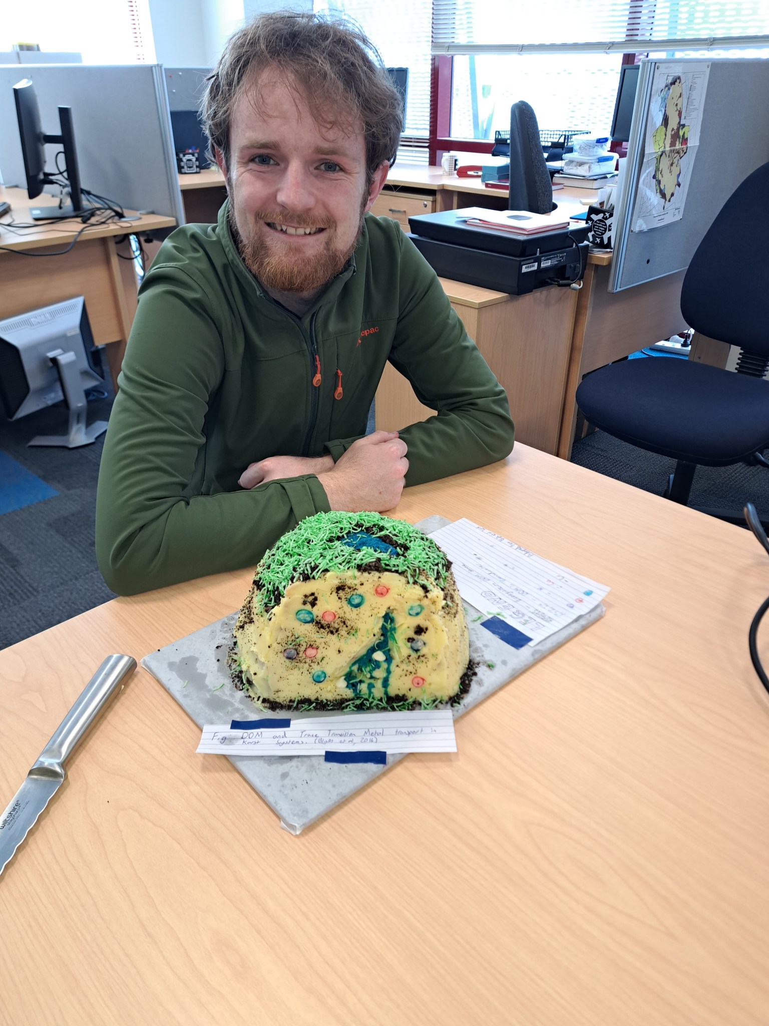 Research cake | WaiBER