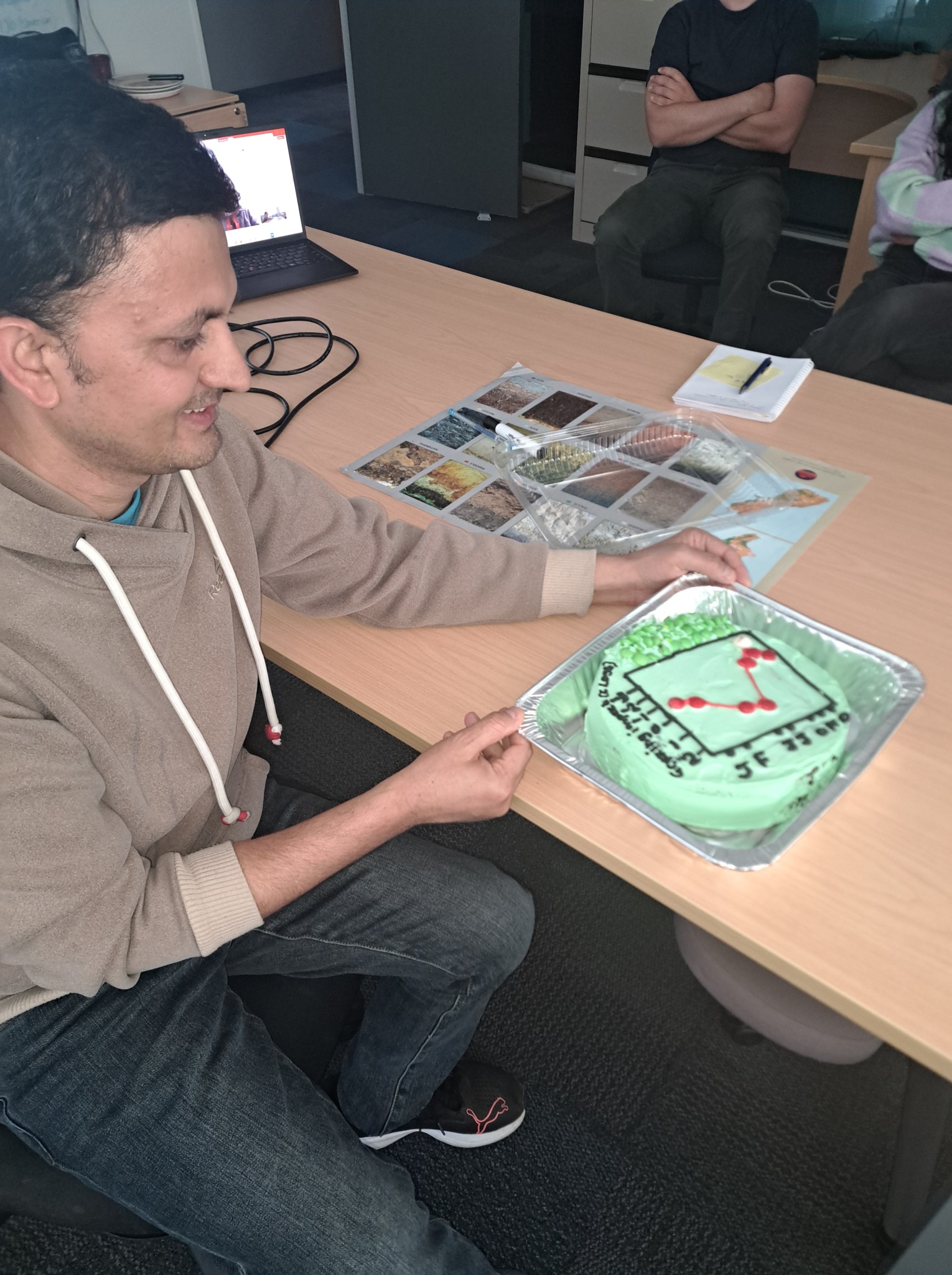 Research cake | WaiBER