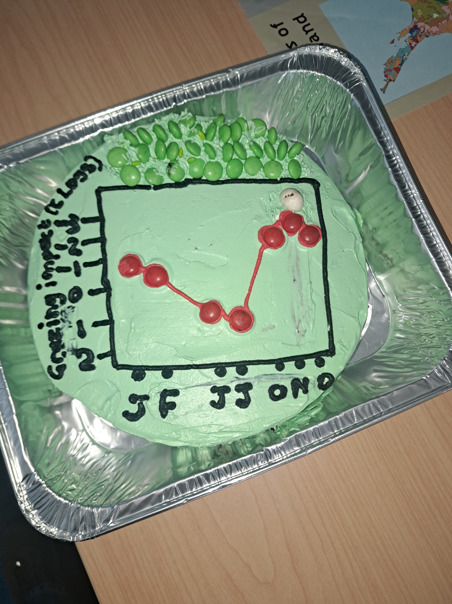 Research cake | WaiBER